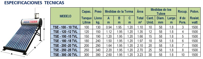 AQUATERMICA - Calefacción y Tratamiento de agua